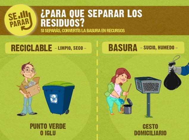 Se Lanza La Nueva Campaña De Separación De Residuos Se Parar Medio