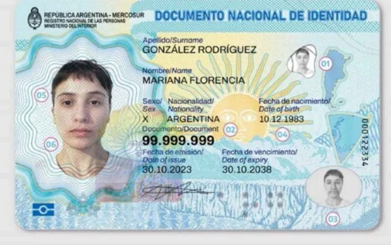DNI y pasaporte con aumentos: de $3000 a $125.000