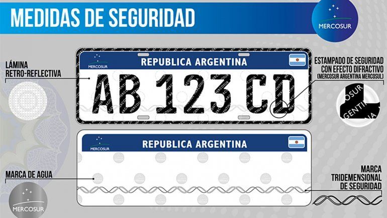 ¿Cuándo entregan las nuevas patentes para autos del Mercosur?