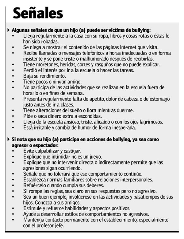 Cómo identificar las señales de la Violencia Escolar o Bullying